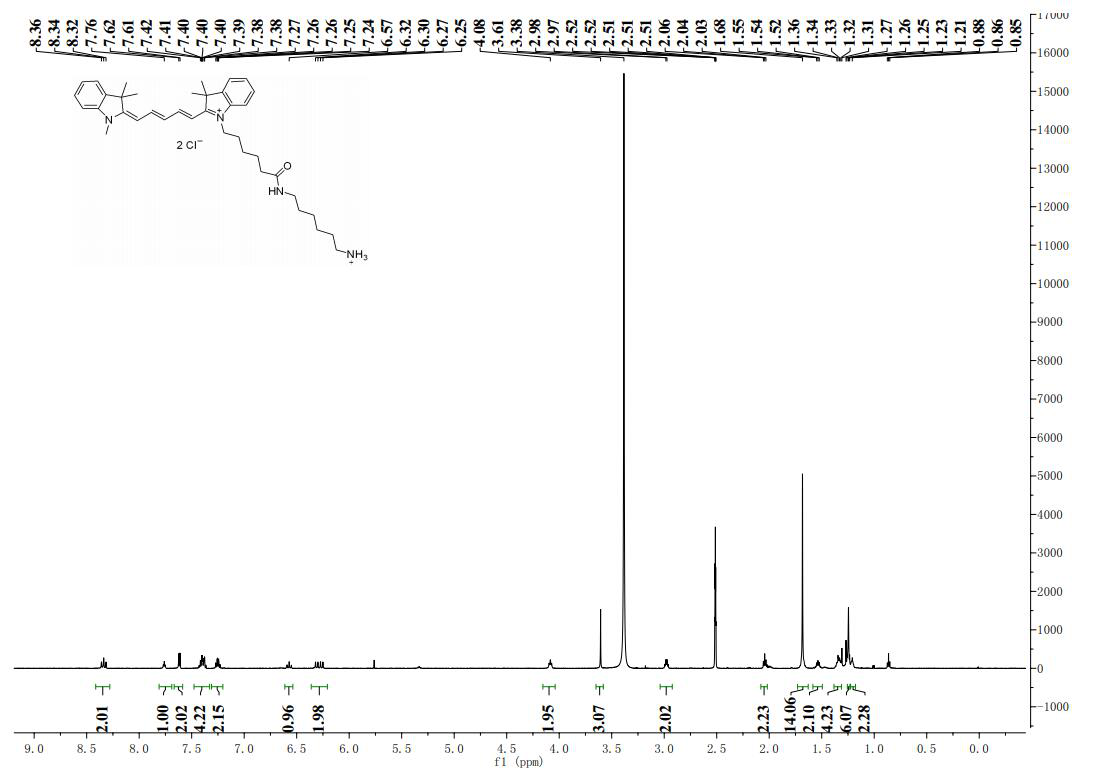 Cyanine5 amine/Cy5 amine/Cy5 NH2是一种含氨基的活性染料_带氨基的染料_陕西新研博美的博客-CSDN博客