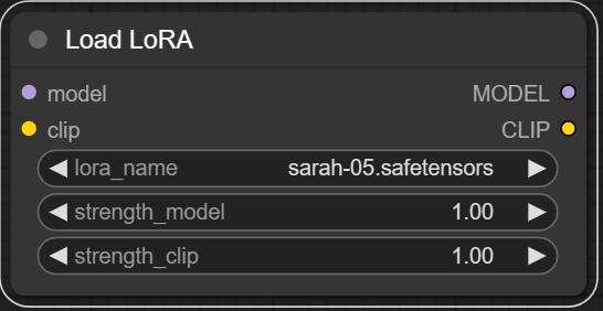 黑丝或者白丝，都可以用LoRA（Stable Diffusion进阶篇：ComfyUI 附加网络）_comfyui lora是什么-CSDN博客