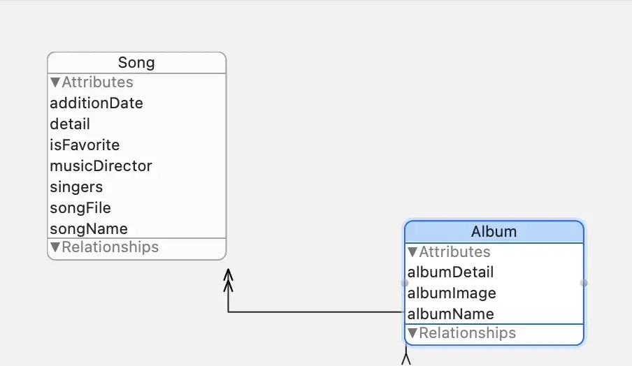 使用 CoreData 上传和下载 SwiftUI 和图像/音频文件_swift 下载语音文件播放-CSDN博客