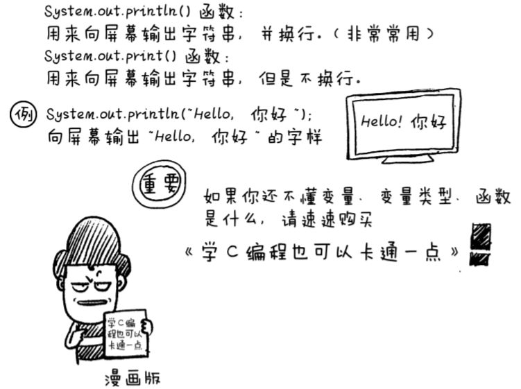 漫画面向对象编程 Csdn博客 