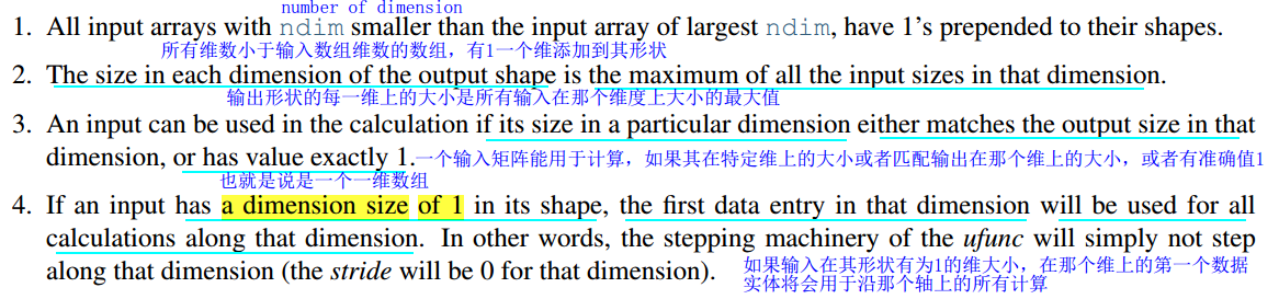 Numpy基础 Csdn博客 