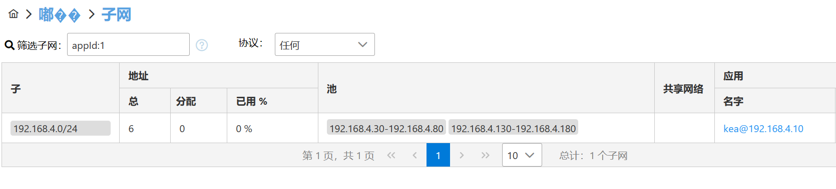 Ubuntu搭建kea-dhcp 及stork仪表盘监控_kea dhcp-CSDN博客