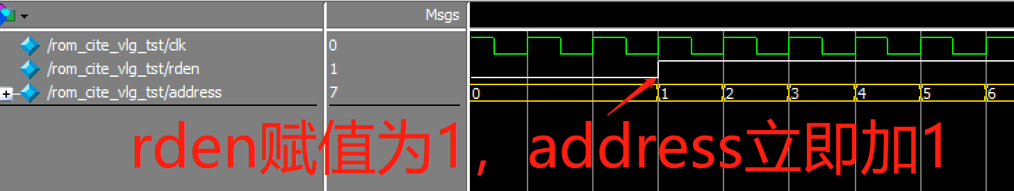 Verilog仿真遇到的问题illegal Digit For Specified Base In Numeric Consta Csdn博客 