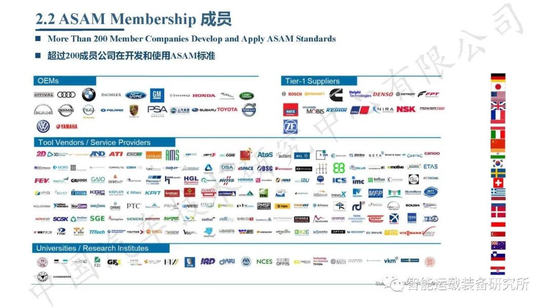 自动驾驶仿真测试标准ASAM OpenX简介_自动驾驶场景仿真与asam openx标准应用-CSDN博客