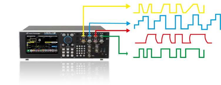 【虹科干货】关于波形发生器，你知道多少？_4bit 任意波形发生器(awg)信号源什么是4bit-CSDN博客