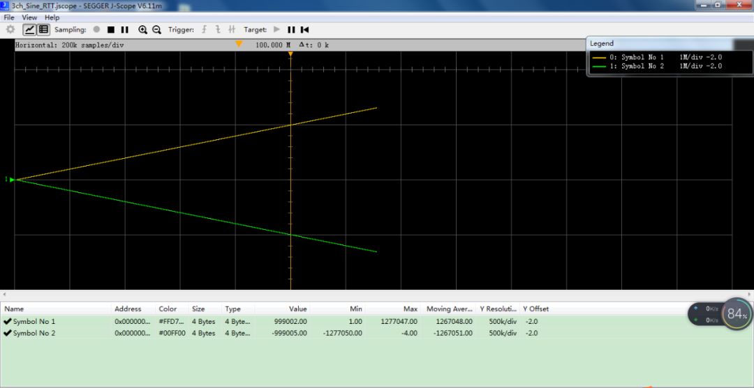 [搬运]教你使用Jlink+JScope显示波形_jlink jscope-CSDN博客