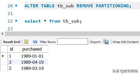 from mysql partition select_MySQL表分区（partition）创建、查询、删除以及重建分区等等操作...-CSDN博客