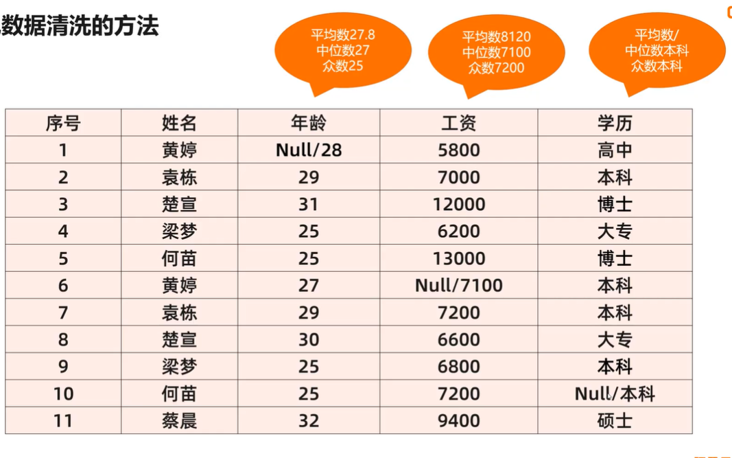 基于MaxCompute的热门话题分析笔记-CSDN博客