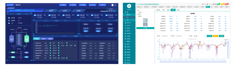 光伏、储能一体化监控及运维解决方案_光伏视频监控-CSDN博客
