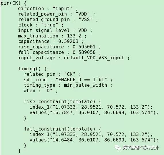 一念心动，一生绵延——如何修复min pulse width？-CSDN博客