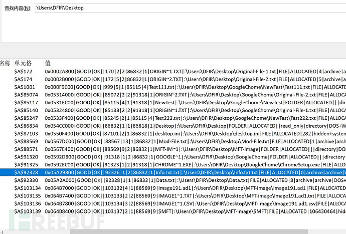 Windows 取证之$MFT_ntfs取证-CSDN博客