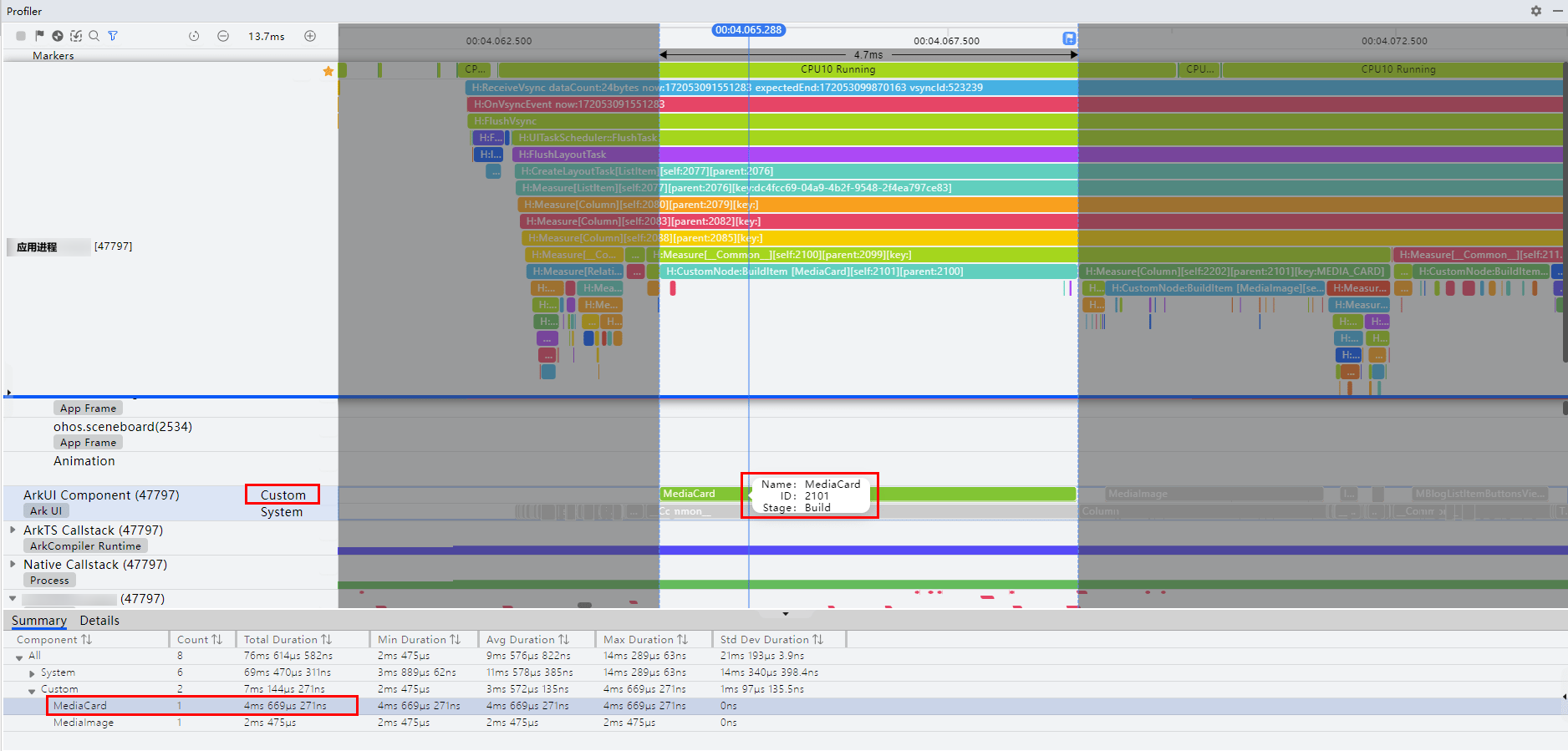 鸿蒙开发（HarmonyOS）基于ArkUI的List组件实现的滚动列表视图_鸿蒙list设置滚动-CSDN博客