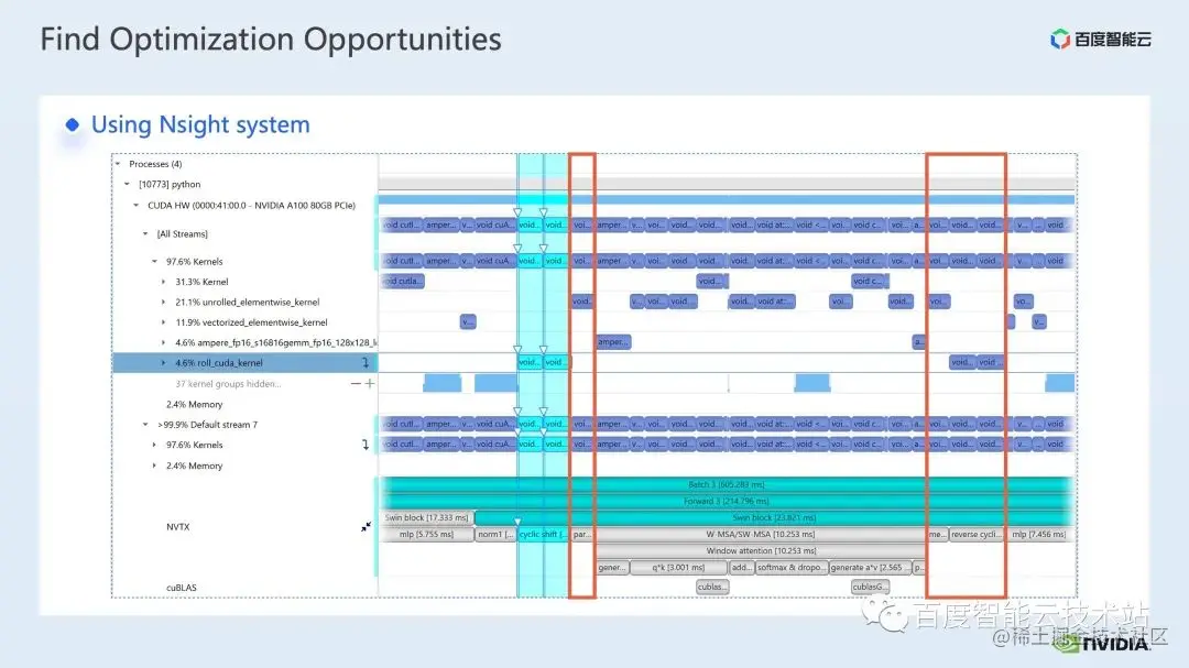 视觉大模型训练和推理加速_图像推理加速实践 profiling-CSDN博客