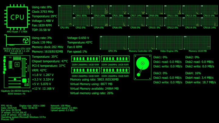 aida64使用方法_使用AIDA64创建一个PC性能监视网页_李德邻的博客-CSDN博客