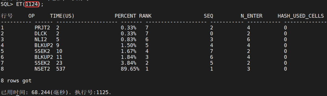 达梦数据库如何获取SQL实际执行计划_达梦 set autotrace trace-CSDN博客