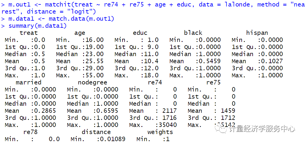 psm倾向得分匹配法举例_倾向匹配得分R操作与应用（Matching/MatchIt函数介绍）_Parker Sept的博客-CSDN博客