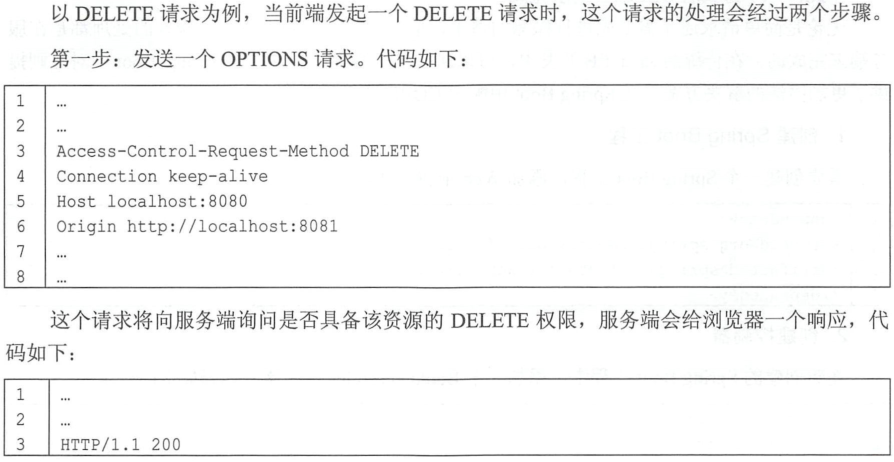 6、CORS支持，什么是跨域？跨域怎么解决？jsonp、CROS，完成的跨域流程，跨域测试。Springboot解决跨域_cors跨域怎么测试-CSDN博客