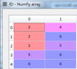 educoder机器学习基本模型与算法在线实验闯关_机器学习基本模型与算法在线实验闯关第1关:缺失值填充-CSDN博客