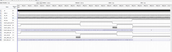 倒计时交通灯设计verilog代码quartus Ep1c3开发板verilog交通灯倒计时模块 Csdn博客