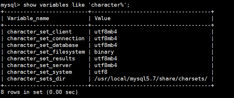 Mysql中设置字符集语句mysql字符集设置的方法详解终端的字符集 Csdn博客 