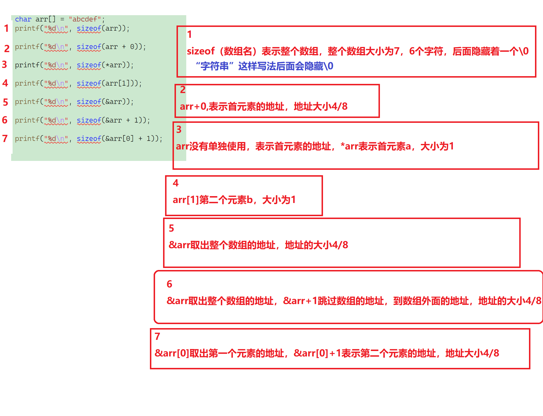 Sizeof与strlen的进阶应用 Csdn博客 