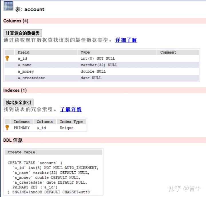 Javaee互联网轻量级框架整合开发pdf大数据从入门到深入：javaee 之 框架技术阶段 Ssd框架整合开发 Csdn博客 