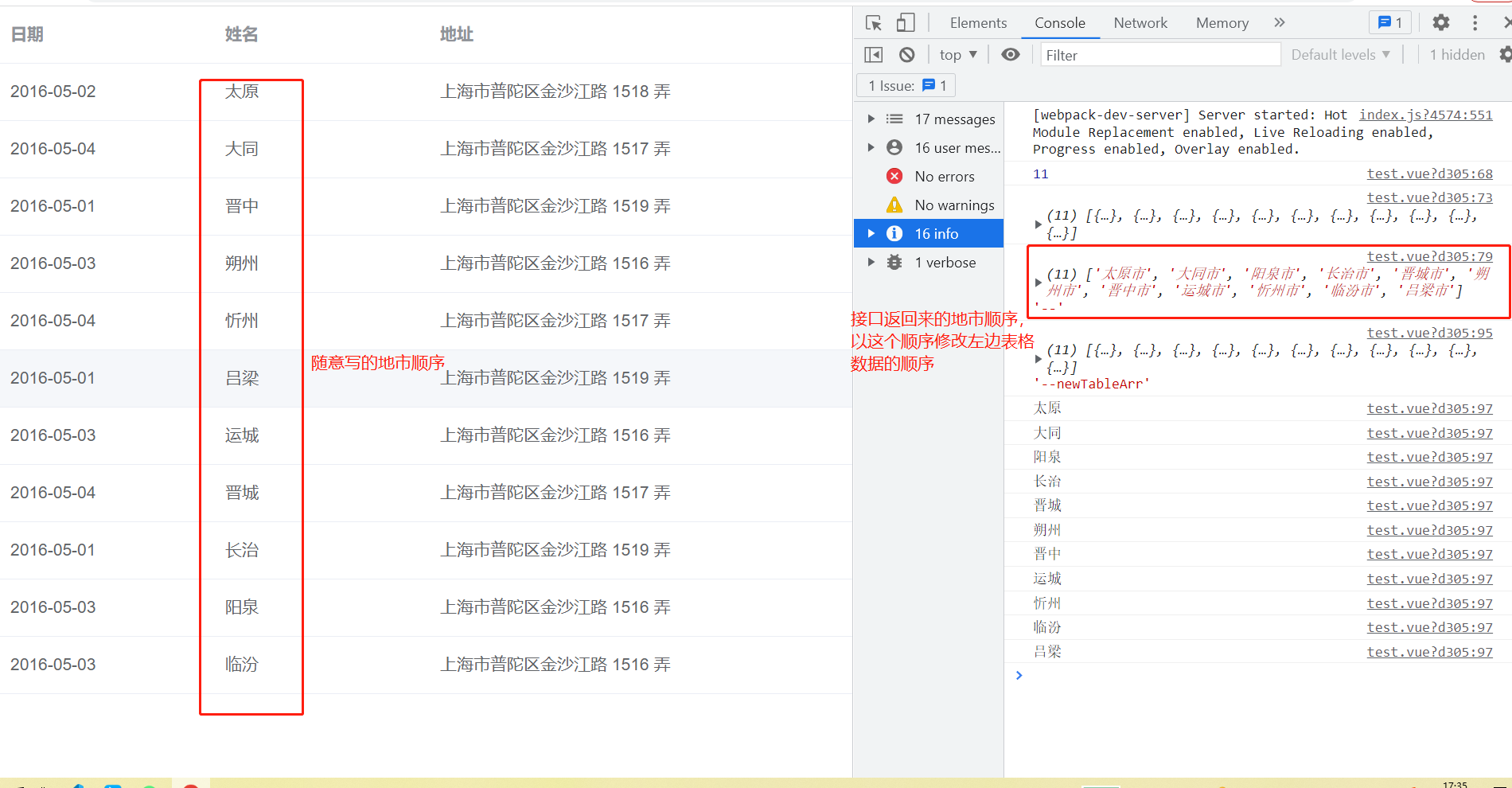 Js 数组按照某种顺序去重排数组js List对已知部分顺序的项重排 Csdn博客
