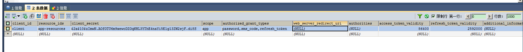 SpringBoot OAuth2.0 refresh_token（刷新令牌）_springboot 监听 refreshtoken 如何调用-CSDN博客