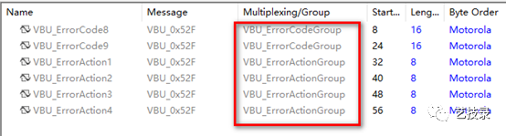 DBC学习（二）_dbc里byte和bit-CSDN博客