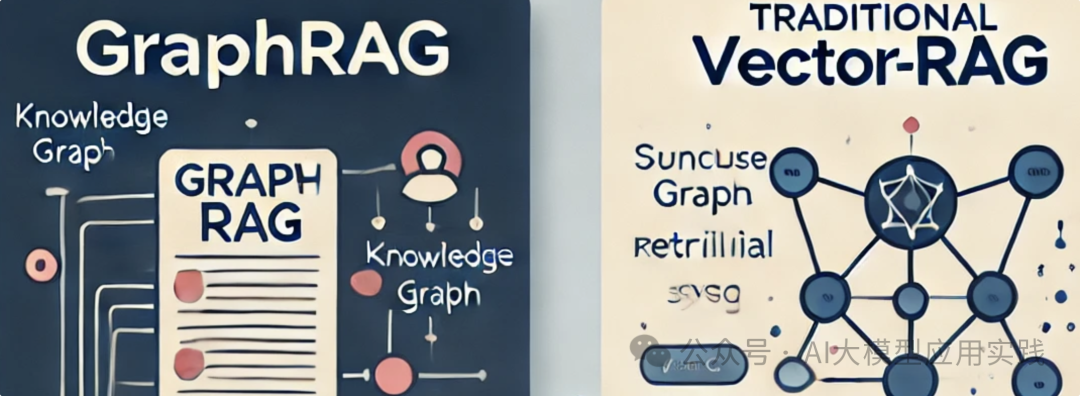 一文看懂GraphRAG与传统RAG的7大区别及融合方案，你会怎么选择？_graph rag-CSDN博客