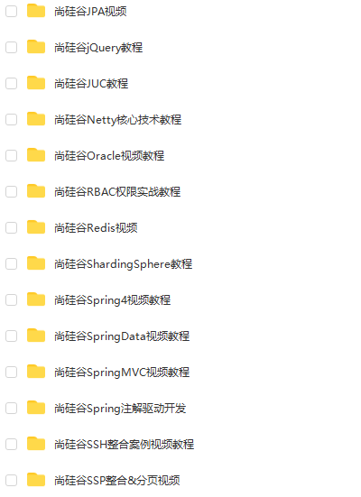 尚硅谷java学科全套教程（总20777gb） Csdn博客 