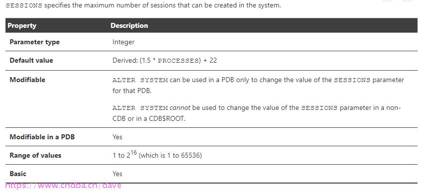 oracle 方法 参数默认值,Oracle 18c 中 processes 和 sessions 参数默认值修改-CSDN博客