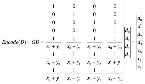 基于柯西矩阵的Erasure Code技术详解_柯西矩阵二进制转化-CSDN博客