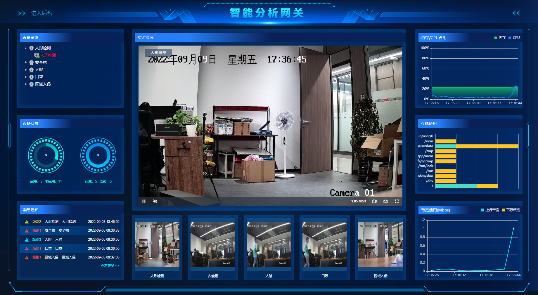 TSINGSEE青犀视频智能分析网关平台首页为何取消四分屏展示？-CSDN博客