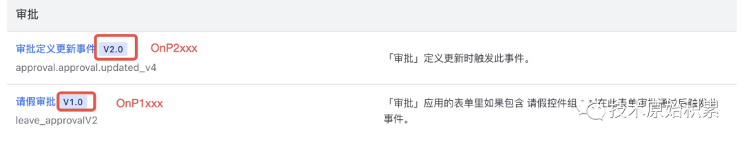 飞书开放平台Java-Sdk-CSDN博客