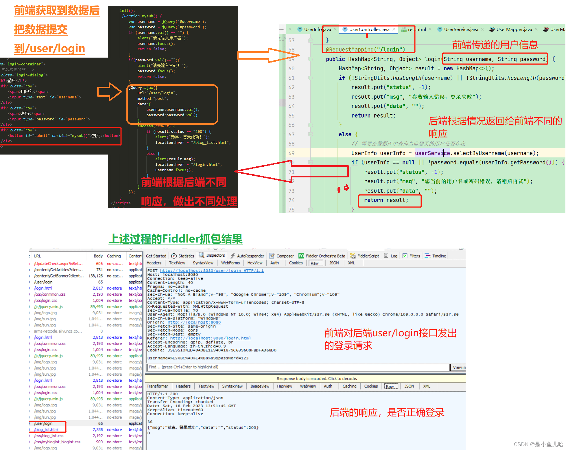 Springboot实战——个人博客项目spring Boot综合项目实战个人博客 Csdn博客