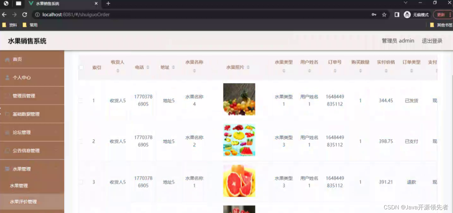 基于java微信小程序的水果销售系统详细设计和实现源码lw部署文档讲解等基于java的水果销售系统 Csdn博客
