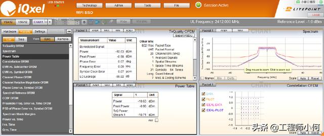 wifi数据包解析_综合测试仪IQxel操作简介和WiFi测试详解（超详细！！！）-CSDN博客