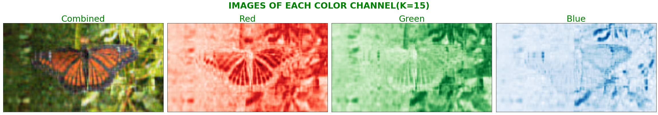 使用PCA压缩图像（python实现）_pca图片压缩python-CSDN博客