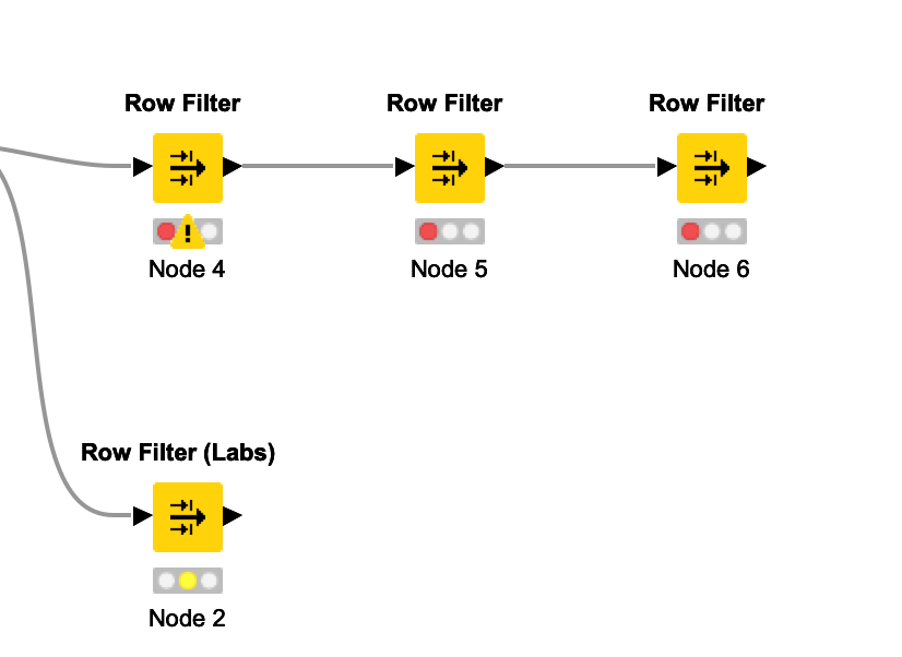 KNIME 节点巡礼 -- row filter（行过滤）节点-CSDN博客