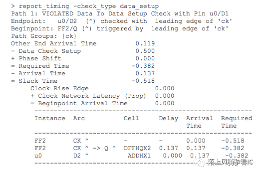 set\_data\_check 是个啥_set data check-CSDN博客