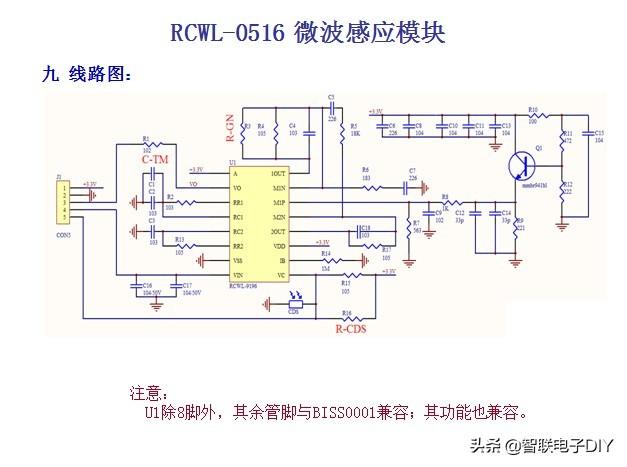 arduino最大电压_arduino传感器专辑之RCWL-0516微波雷达传感器模块_weixin_39612733的博客-CSDN博客