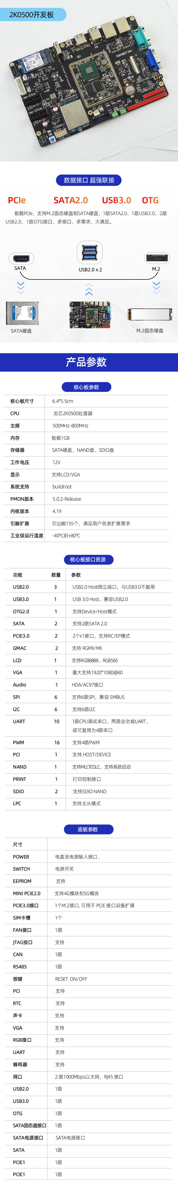 LoongArch架构迅为2K0500开发板-CSDN博客