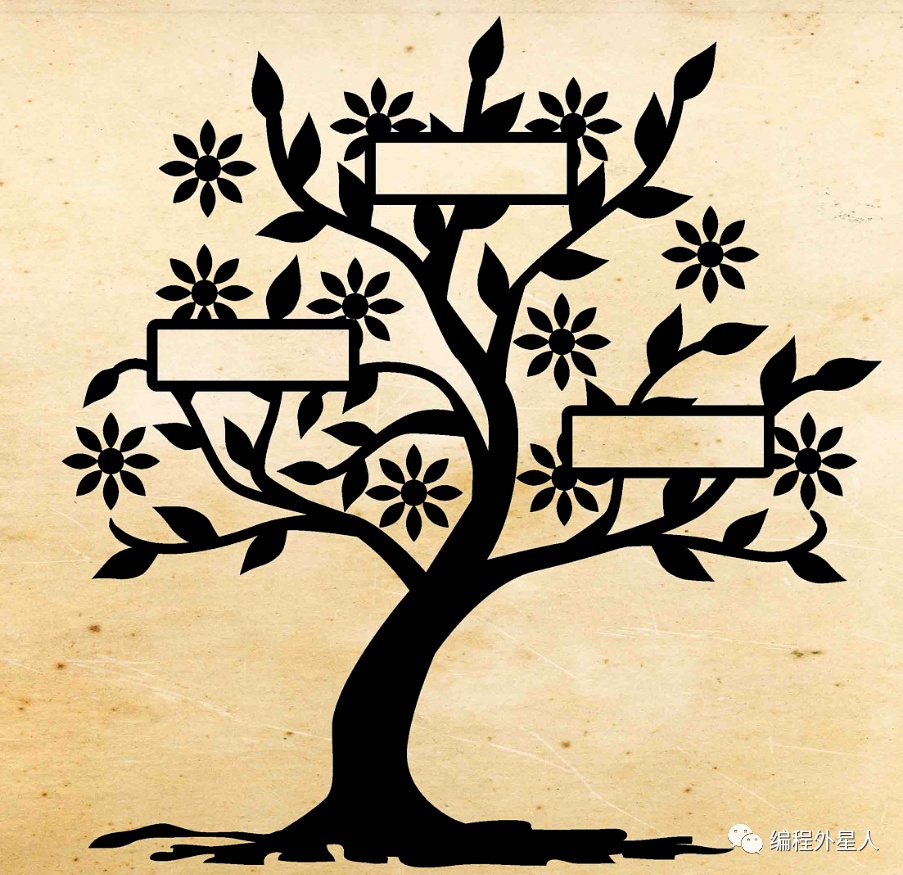 ieee5节点系统图_我爱OS第18讲：实战篇：文件系统（上）-文件树-CSDN博客