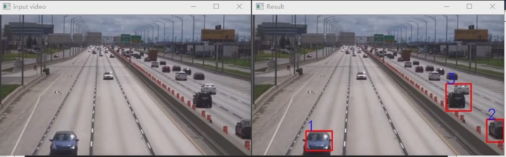 连续投影算法_视频分析与对象跟踪-CamShift 算法-CSDN博客