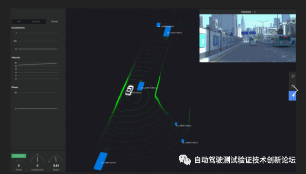 腾讯发布自动驾驶仿真平台TAD Sim 2.0-CSDN博客