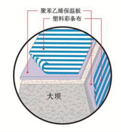 amixer 如何切通道_三峡工程如何突破技术难题？-CSDN博客