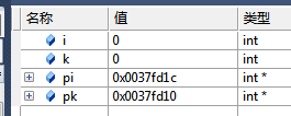 int、unsigned int、float、double 和 char 在内存中存储方式_unsiged int int float-CSDN博客