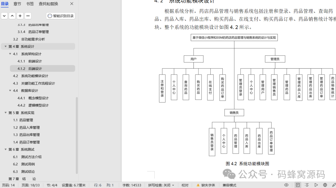【开题报告文档源码】基于微信小程序和ssm的药店药品管理与销售系统的设计与实现 Csdn博客