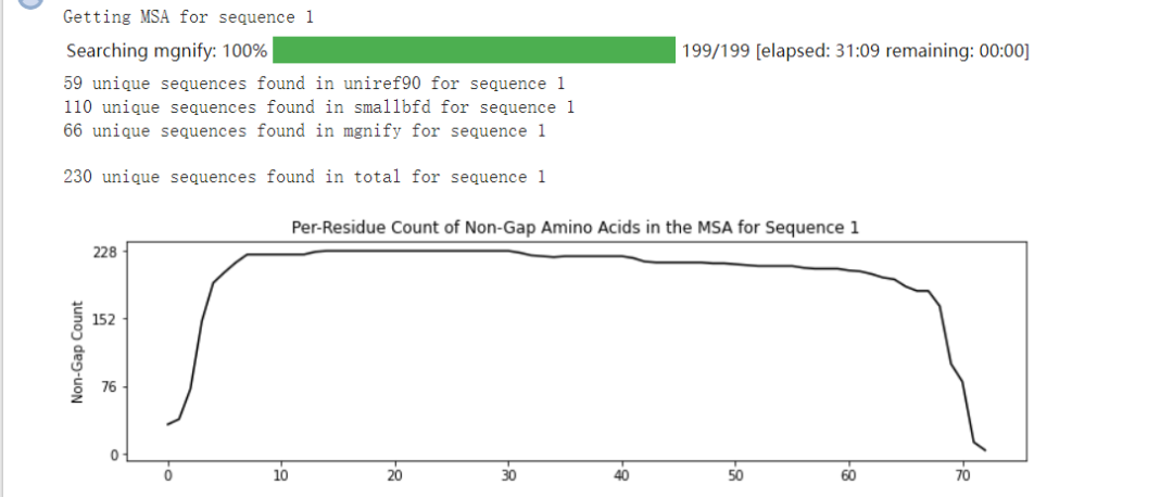 细节满满 | AlphaFold在线版使用攻略详解-CSDN博客